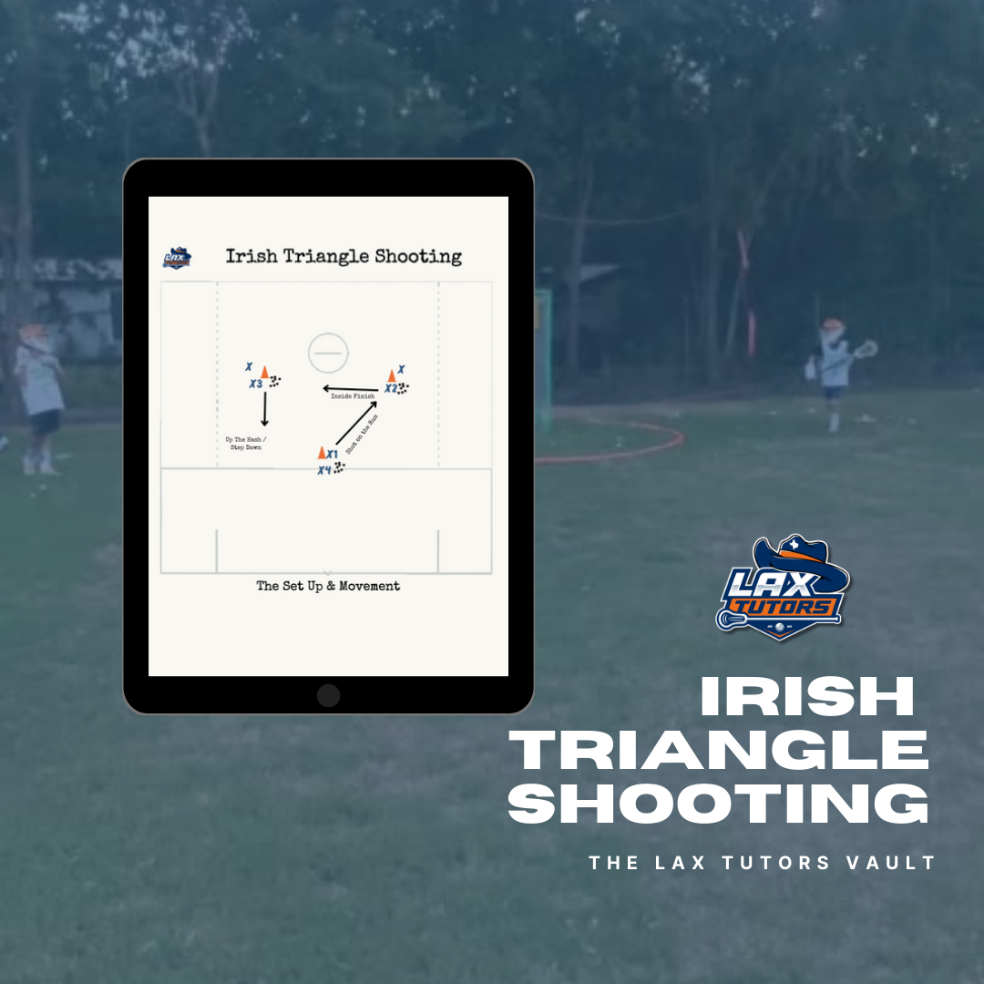 Irish Triangle Shooting Irish Triangle Shooting
